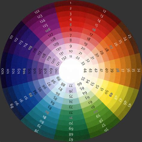 Цветовой круг — Гармония цвета. Пастельные тона (Марта Джилл)