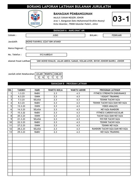 Laporan Latihan Bulan Mac 2023 Pdf