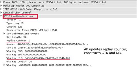 80211 Sniffer Capture Analysis Wpawpa2 With Psk Or Eap Cisco Community