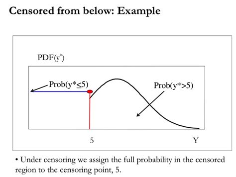 Truncated Observed Data Questions Pymc Discourse