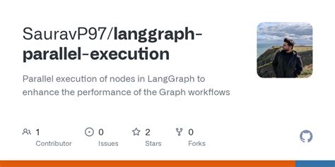 Langgraph Parallel Execution Parallel Node Execution Py At Master · Sauravp97 Langgraph Parallel