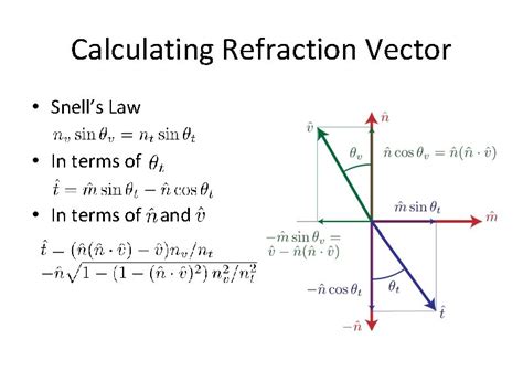 Vector Calculus Whats The Purpose Of The Normal Vector When