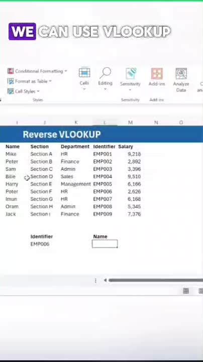 Abdul Raheem Ghani On Linkedin Data Dataanalysis Dataanalytics