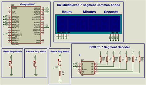 Github Ahmedali724stop Watch An Atmega32 Based Stop Watch System With Precise Timekeeping