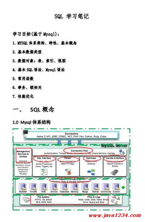 Mysql学习笔记 Pdf 下载java知识分享网 免费java资源下载 Mysql学习笔记 Pdf 下载java知识分享网 免费java资源下载