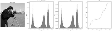 Diferrence Between Normalization Of A Histogram And Equalization In Image Processing Signal