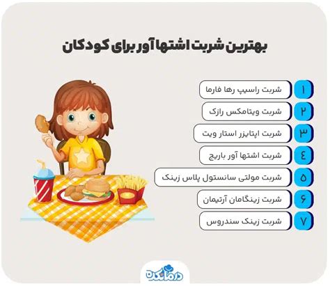 بهترین شربت اشتها آور برای کودکان کدام است؟
