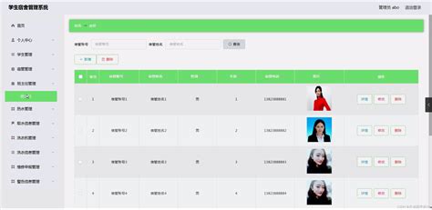 Java计算机毕业设计（附源码）学生宿舍管理系统（ssmmysqlmavenlw文档） Csdn博客