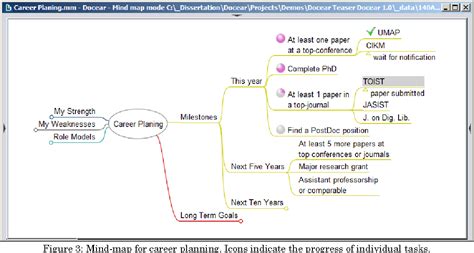 Counter Argument Thesis Examples For Informative Speech