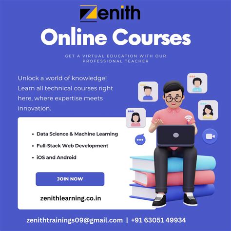 Zenith Learning On Linkedin Techeducation Learnwithus Skillup