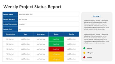 Weekly Project Status Report Powerpoint Template Ppt Templates With Regard To Weekly Project