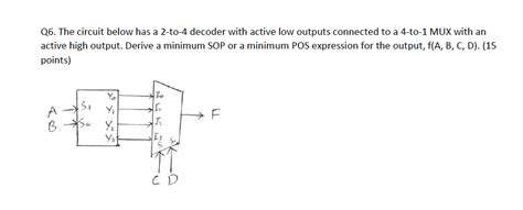 Solved Q6 The Circuit Below Has A 2 To 4 Decoder With