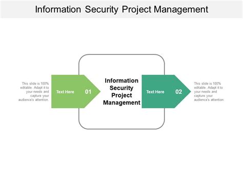 Information Security Project Management Ppt Powerpoint Presentation