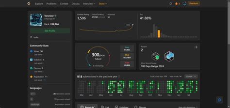 Core Dsa Concepts Arrays Linked Lists Trees Graphs Dp Backtracking And More Advanced