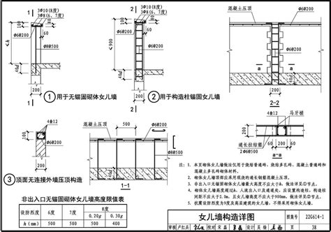 砌体填充墙结构构造图集编号 G 全文附高清无水印PDF版下载 标准规范 河南自贸区公司注册网