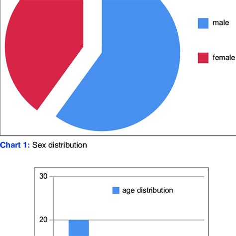 Different Steps Of Single Cut Meatoplasty Download Scientific Diagram
