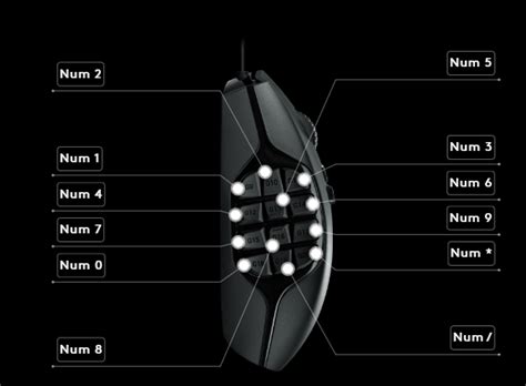 Why Is My Mouse Also Pressing Keyboard Buttons R Ffxiv