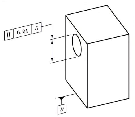 Understanding Parallelism Tolerance Basics Complete Guide Machinemfg