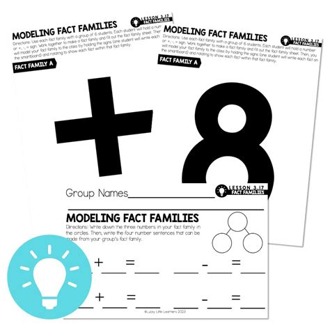 Lucky To Learn Math 1st Grade Lesson 317 Fact Families Mini Lesson Modeling Fact