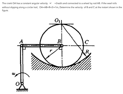solved the crank oa has a constant angular velocity ω 2rads
