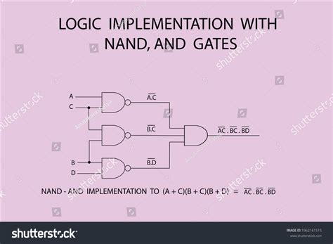 Vector Diagram Show Logic Implementation Nand Stock Vector Royalty Free 1962161515