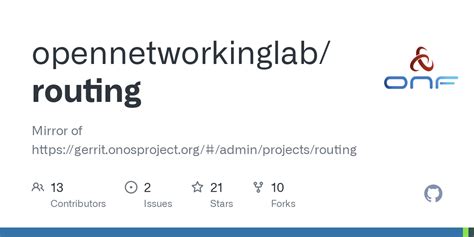 Community Standards GitHub