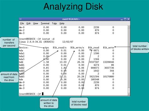 Ppt Using Netstat For Performance Analysis Powerpoint Presentation Free Download Id1308131