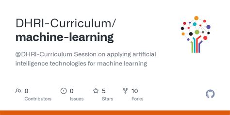 GitHub DHRI Curriculum Machine Learning DHRI Curriculum Session On