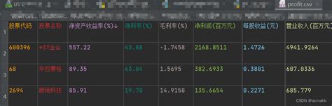 利用pandas进行高效网络数据获取pandas 爬取数据 Csdn博客 利用pandas进行高效网络数据获取pandas 爬取数据 Csdn博客