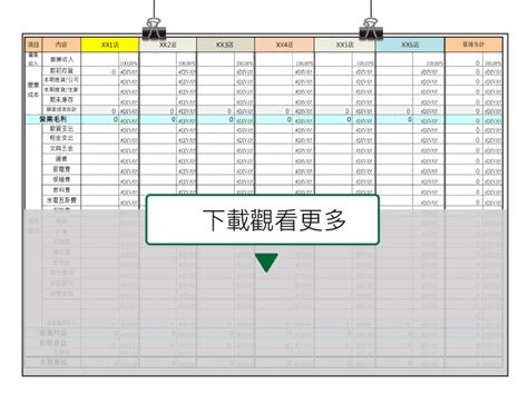 年度損益總表（1 6家分店適用）動態模板｜損益表excel｜損益表下載｜有機體企業品牌顧問