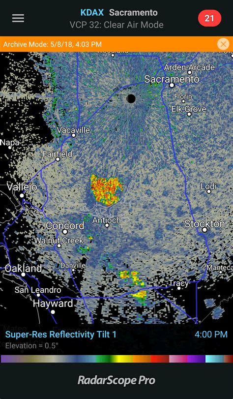 Ground Clutter And Other Stuff What You Can See On Radar Other Than