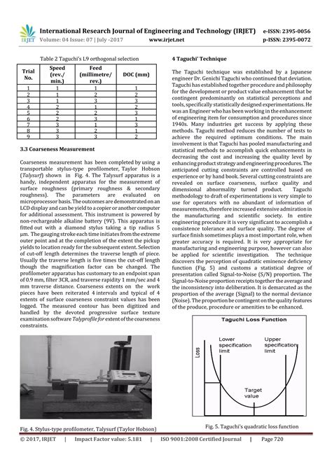 An Investigation On Surface Roughness Of A356 Aluminium Alloy In Turning Process By Optimizing