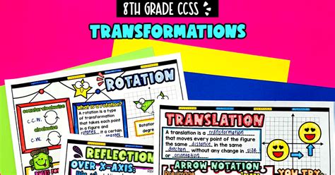 Transformations Unit 8th Grade Congruent Math