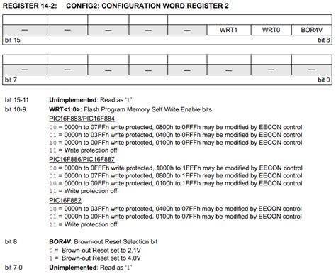 16F887 Microcontrollers 9 A New Chip