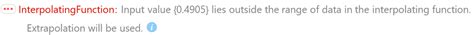 Step Size Issue With Parametricndsolvevalue To Fit Data To A Set Of Non