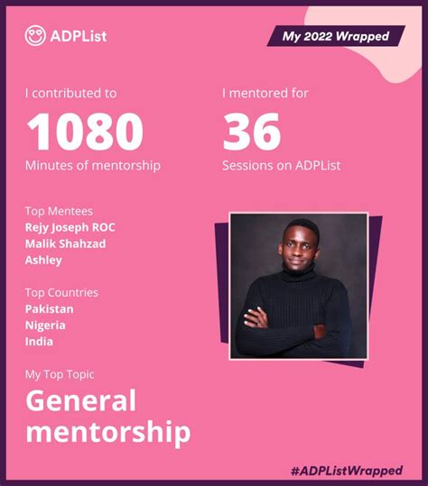 Ian Mugenya On Linkedin Tech