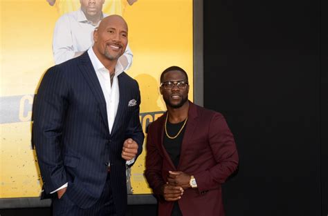 Kevin Harts Top Movie Salaries Ranked