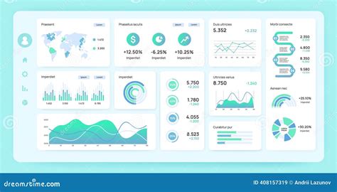 Dashboard Of Business Analytics Information Digital Graphics And World