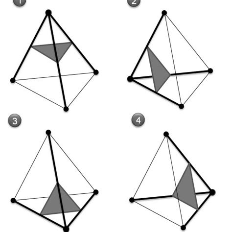 Beam Element Degrees Of Freedom And Elemental Stiffness Matrix CALFEM