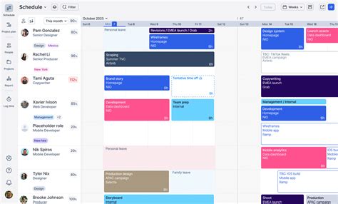 What Is The Best Resource Scheduling Software Tools 2025 Ranked Reviews