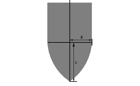 The Definition And Description Of Elastic Coefficient Download