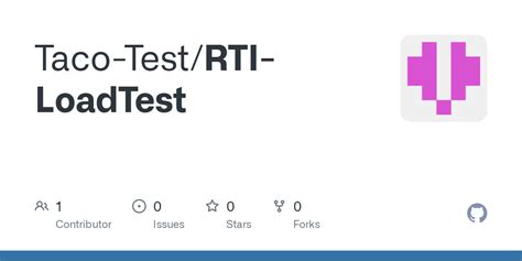Github Taco Testrti Loadtest