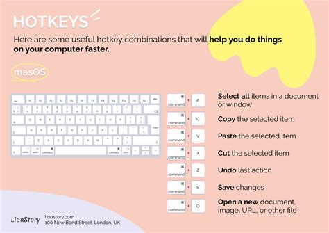Keyboard Shortcuts Uk