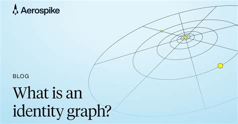 What Is An Identity Graph Real Time Use Cases Aerospike What Is An Identity Graph Real Time Use Cases Aerospike