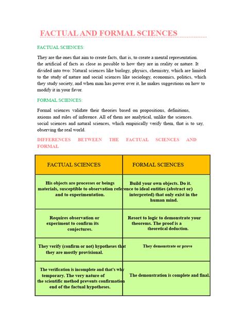 Differences Between Factual And Formal Sciences Pdf Science Theory