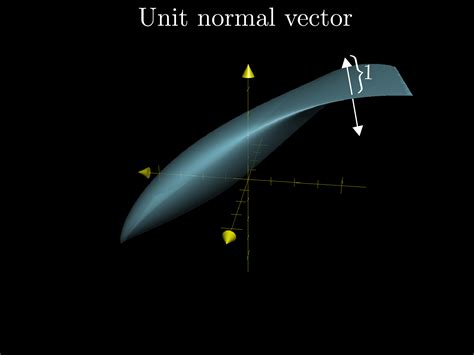 30 Unit Normal Vector Calculator Luispfeiffer