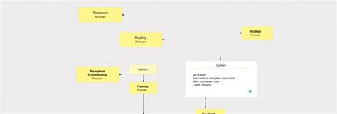 Uml Use Case Diagrams Actors And Relationships