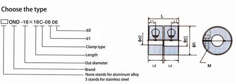 China High Rigidity Coupling Manufacturers Suppliers Factory Custom Service Ounaida