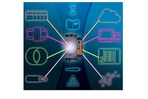 Process And Control Today New Igus Module Boosts Predictive Maintenance