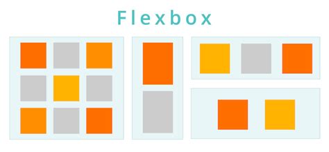 Centrar una imagen en CSS 4 Métodos que debes probar